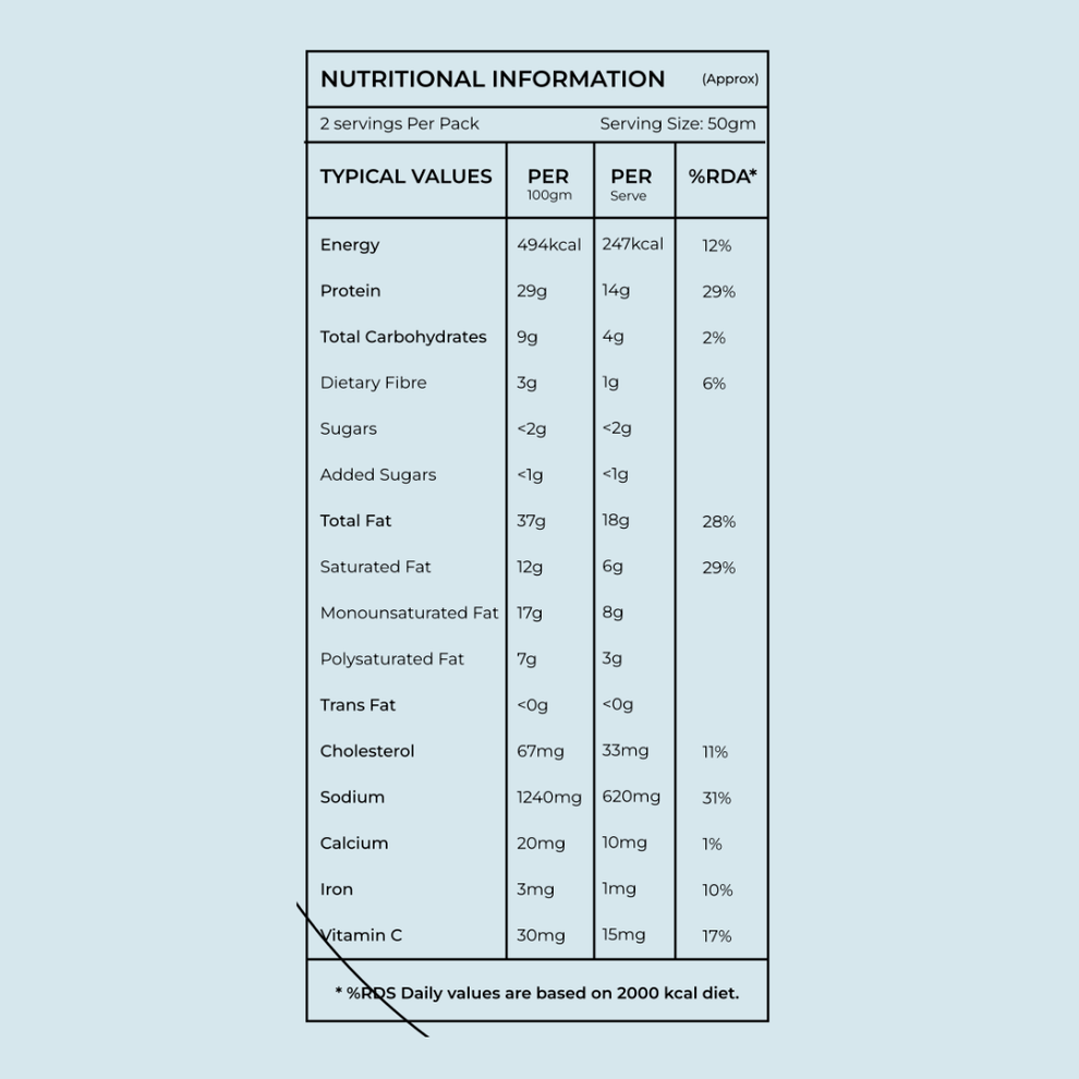 French Saucisson Bites - Gourmet Pork Snacks | PLB Snacks